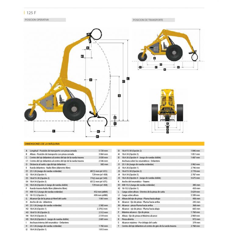Colsugar Brasil 2 – Colsugar